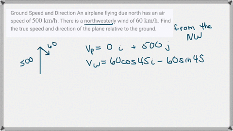 ⏩SOLVED:Ground Speed and Direction An airplane flying due north has ...