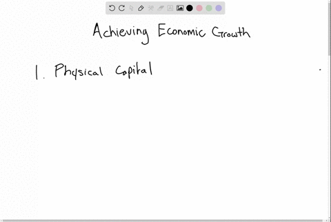 SOLVED:What do the growth accounting studies conclude are the ...