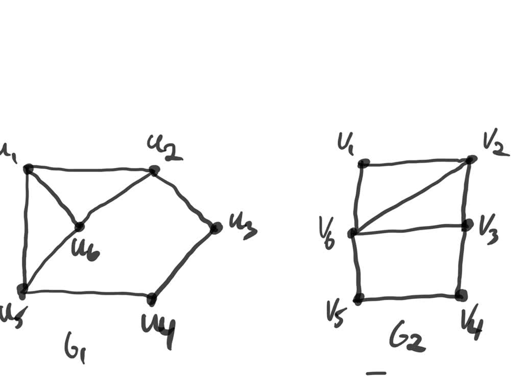 Determine whether the given pair of graphs is isomorphic. Exhibit an ...