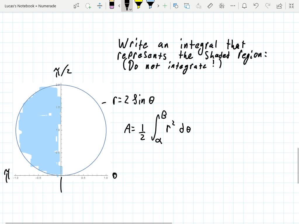 Solved Write An Integral That Represents The Area Of The Shaded Region