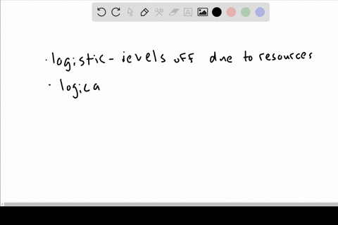 ⏩SOLVED:Species with limited resources usually exhibit a(n) growth… | Numerade