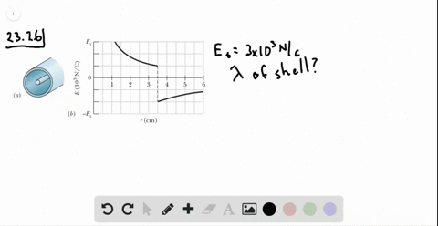 Gauss' Law | Fundamentals of Physics | Numerade