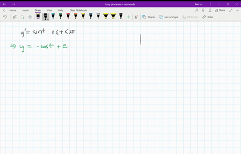 SOLVED:Gives the first derivative of a continuous function y=f(x) . Find y^'' and then use Steps ...