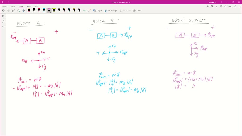 Two blocks on a frictionless table, A and B, are connected by a ...