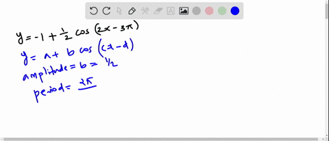 SOLVED:Find the amplitude, the period, any vertical translation, and ...
