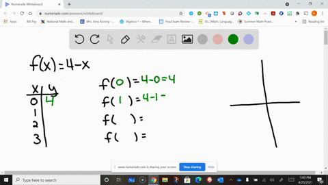 SOLVED:Graph y=f(x) by hand by first plotting points to determine the shape of the graph. f(x)=4-x