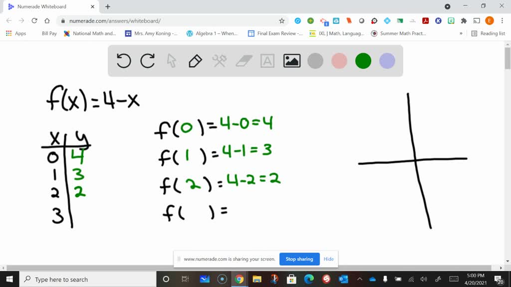 SOLVED:Graph y=f(x) by hand by first plotting points to determine the shape of the graph. f(x)=4-x