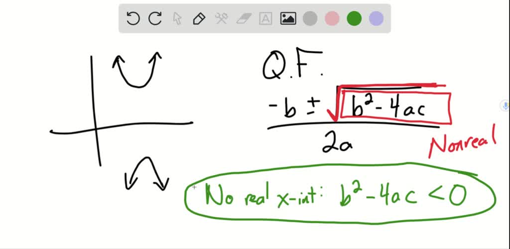 ⏩SOLVED:Given the parabola y=a x^2+b x+c (a) determine the… | Numerade
