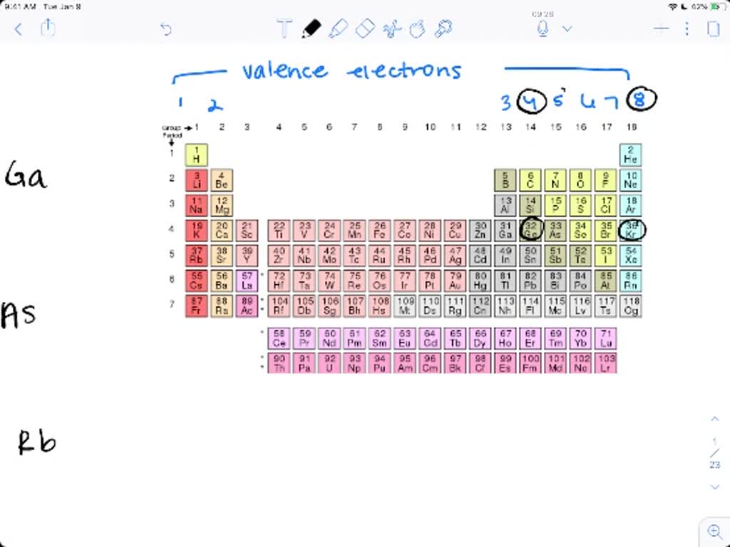 SOLVED:Write Lewis symbols for the following atoms. (a) Kr; (b) Ge; (c ...