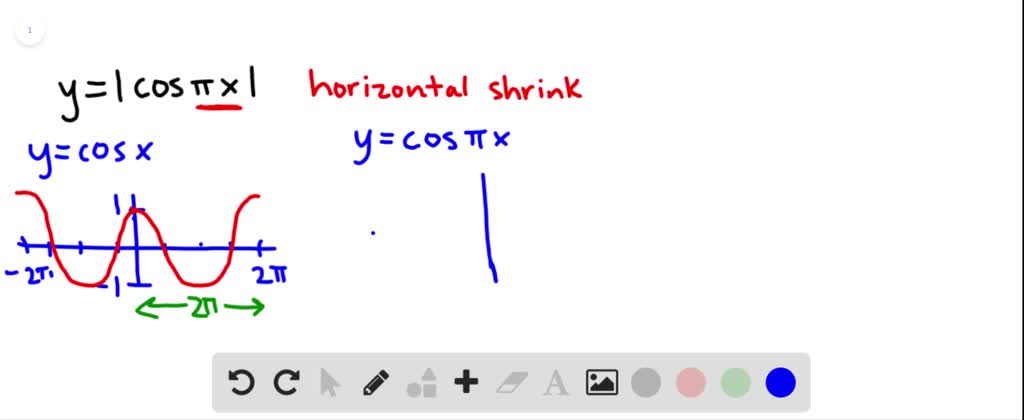 Solvedgraph The Function By Hand Not By Plotting Points But By Starting With The Graph Of One