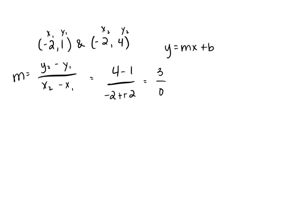 SOLVED In The Following Exercises Find The Equation Of A Line