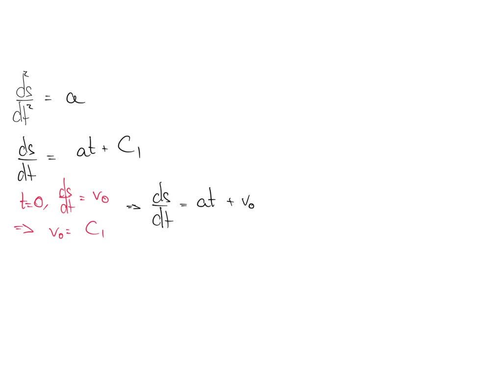 SOLVED:Motion with constant acceleration the position s of a body ...