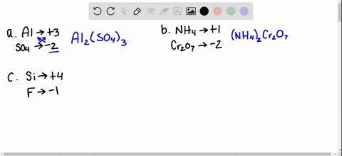 ⏩SOLVED:Write formulas for the following compounds. Are they ionic… | Numerade