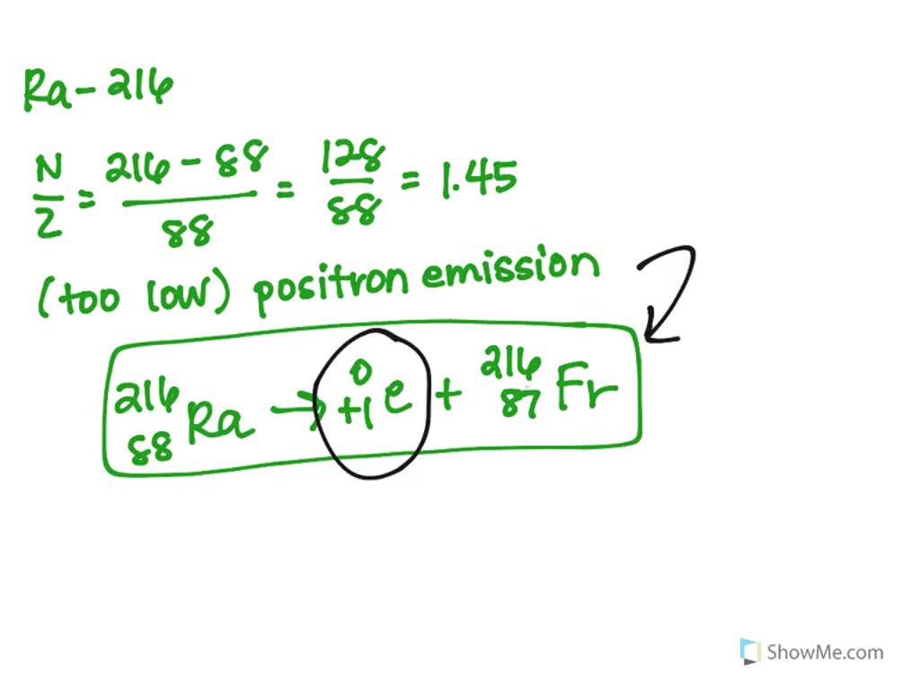 SOLVED:Write the nuclear equation for the most likely mode of decay for ...