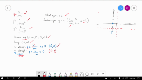 SOLVED:Analyzing the Graph of a Function Exercises 9-36, analyze and sketch a graph of the ...