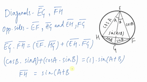 SOLVED:Solve each problem.The following theorem is also attributed to ...