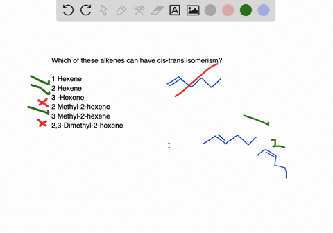 SOLVED:Which alkenes show cis, trans isomerism? For each alkene that does, draw the transisomer ...