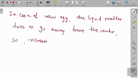 SOLVED:A horizontal platform is rotating with uniform angular velocity around the vertical axis ...