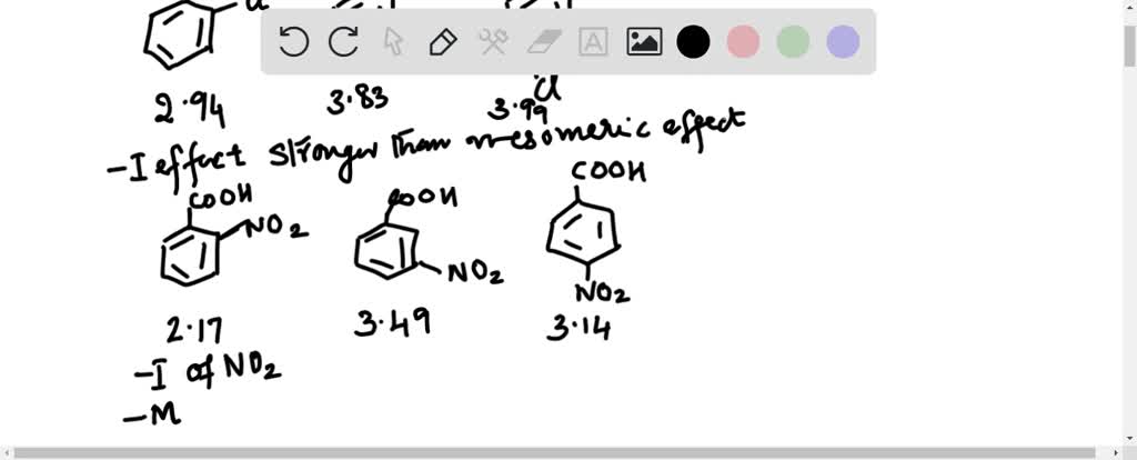 SOLVED:The p Ka values of a few ortho-, meta-, and para-substituted ...