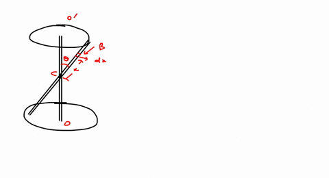 SOLVED:In this problem, we will prove that the inward force required to ...