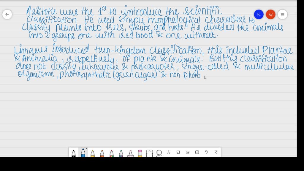 Compare the different types of classification systems. | Numerade
