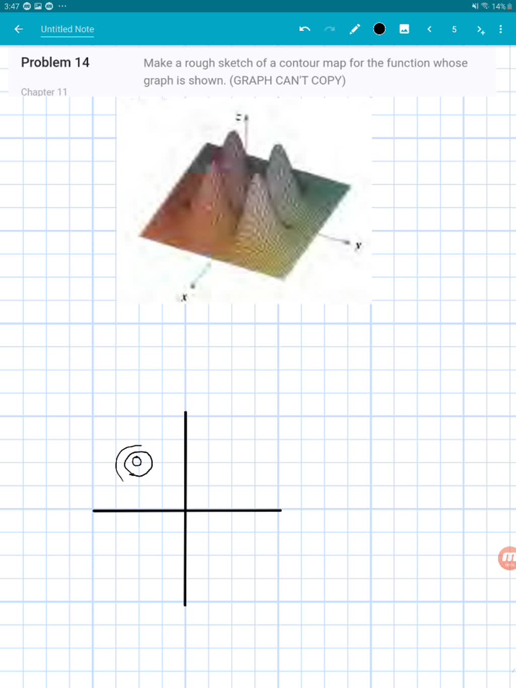 SOLVED A Contour Map Of A Function Is Shown Use It To Make A Rough 