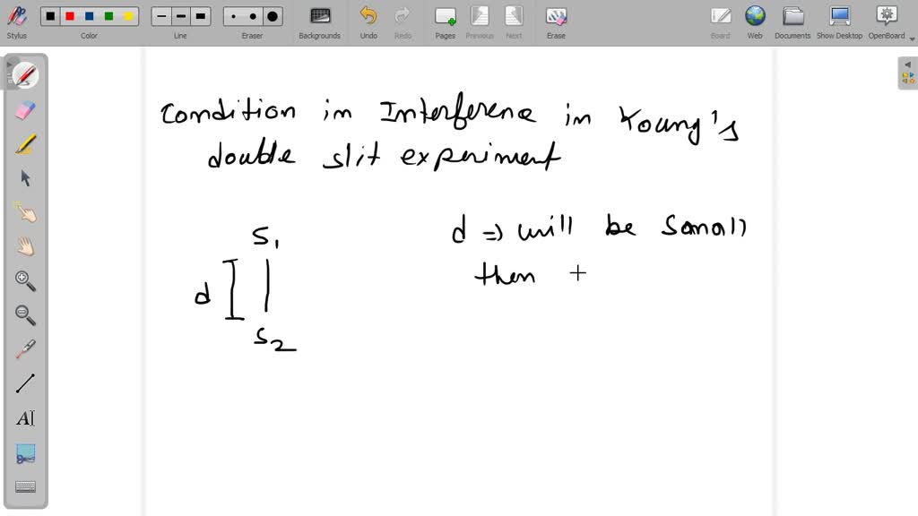 SOLVED: The interference fringes pattern, in Young's double slit ...