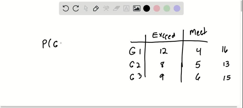 SOLVED:PROBLEM SOLVING You want to find the quickest route to school ...