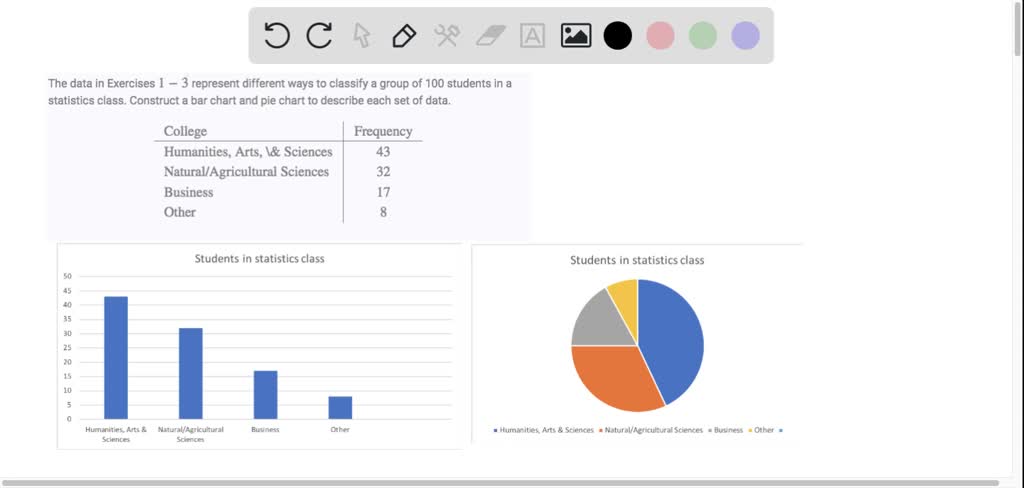 ⏩SOLVED:The data in Exercises 1-3 represent different ways to… | Numerade