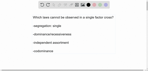 ⏩SOLVED:Which of Mendel's laws cannot be observed in a single-factor ...