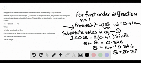 SOLVED:Determine the expected diffraction angle for the first-order reflection from the (310 ...