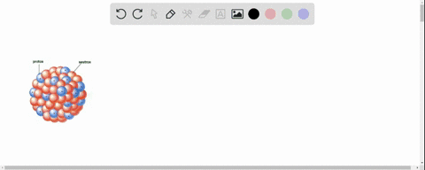 Chapter 34, Nuclear Fission and Fussion Video Solutions, Conceptual ...