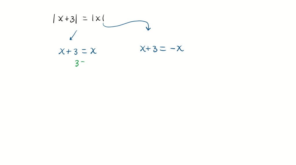 SOLVED:Solve each absolute value equation for x. |x+3|=|x| SOLVED:Solve each absolute value equation for x. |x+3|=|x|