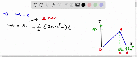 SOLVED:Find the total work done by the force shown in Fig. 6.16 as the ...
