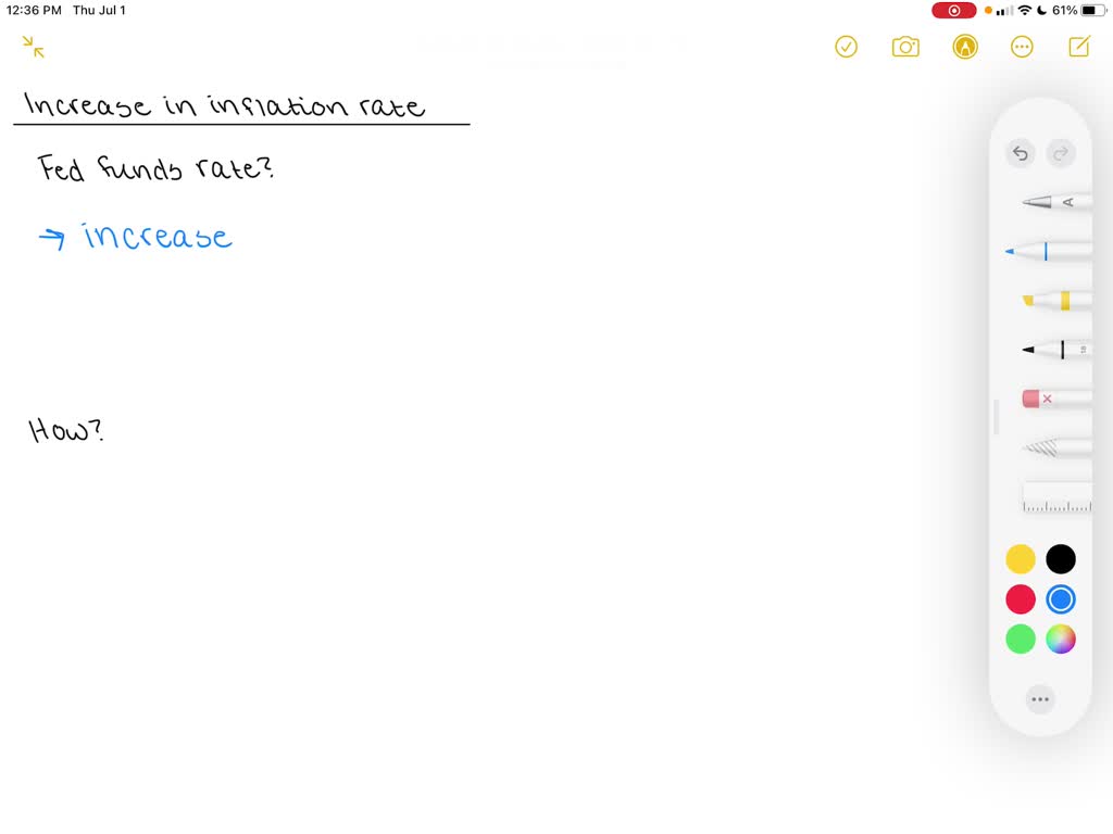 SOLVED:What does a low fed funds rate indicate about the level of bank ...