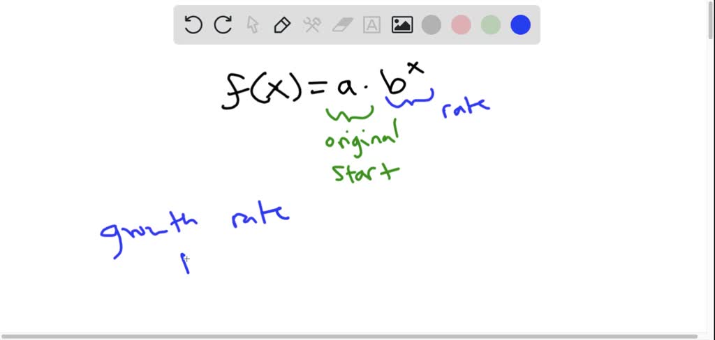⏩SOLVED:What is the difference between an exponential growth model… | Numerade