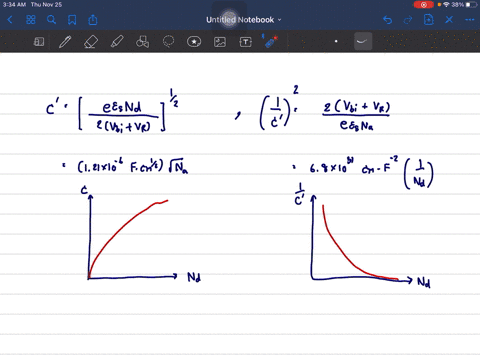 SOLVED:The total junction capacitance of a GaAs pn junction at T=300 K ...