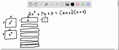 SOLVED:Draw a geometric factoring model to represent the factorization ...