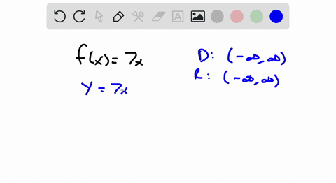 SOLVED:The function f is one-to-one. Find its inverse, and check your answer. State the domain ...