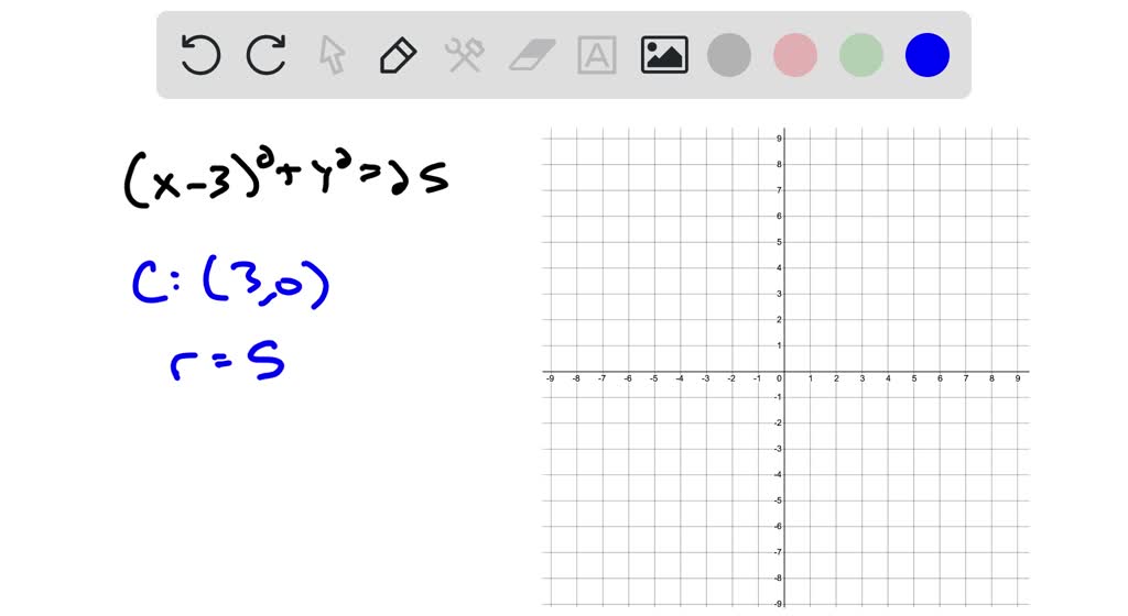 SOLVED:Graph the equation (x-3)^2+y^2=25