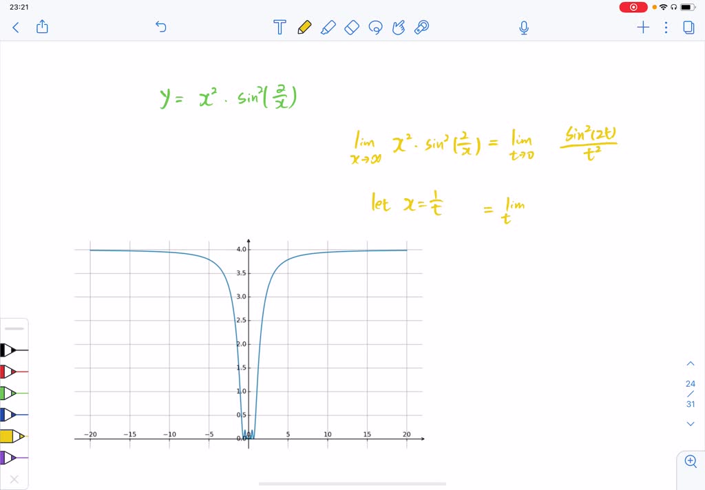 SOLVED:Graph the doubling time equation from Problem 19 for 0