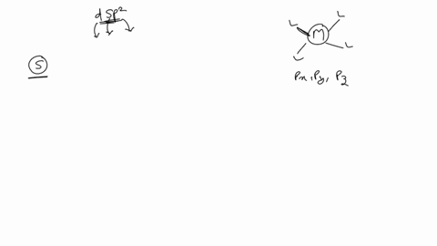 SOLVED:A square planar complex is formed by hybridization of which atomic orbitals? (a) s, p x ...