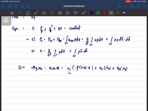 SOLVED:The hydraulic catapult of Problem 4.138 is accelerated by a jet ...