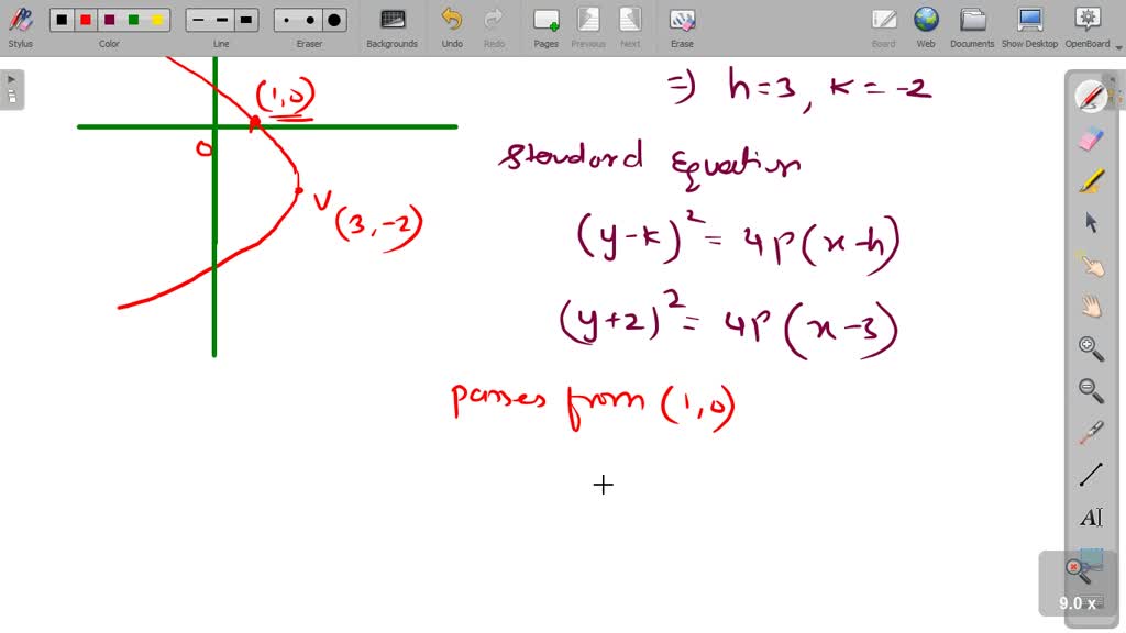 SOLVED:Find an equation for the parabola shown in the flgure. (GRAPH ...
