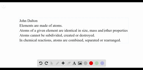 Chapter 4, The Structure of the Atom. Video Solutions, Glencoe ...