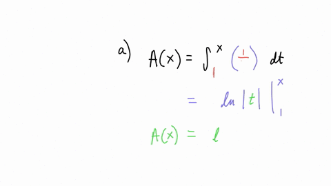 ⏩SOLVED:Consider the function f and the points a, b, and c a. Find… | Numerade