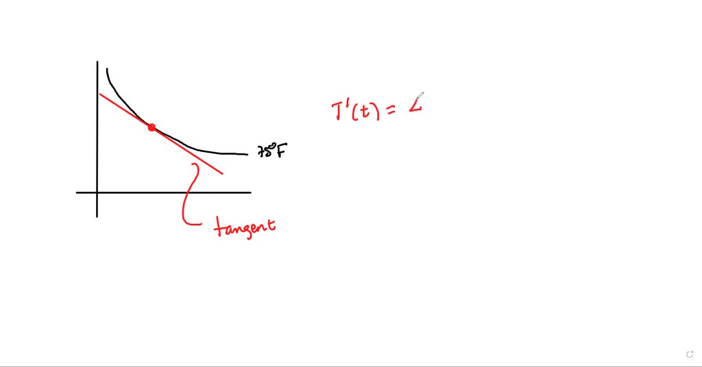SOLVED:A roast turkey is taken from an oven when its temperature has ...