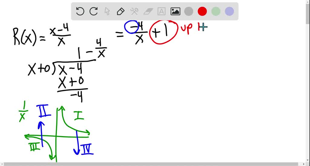 Solved Graph Each Rational Function Using Transformations R X Frac{x