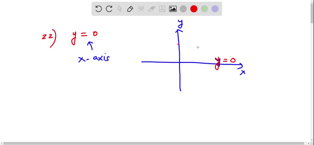 SOLVED:Is the graph of the line y=0 the x -axis or the y -axis?