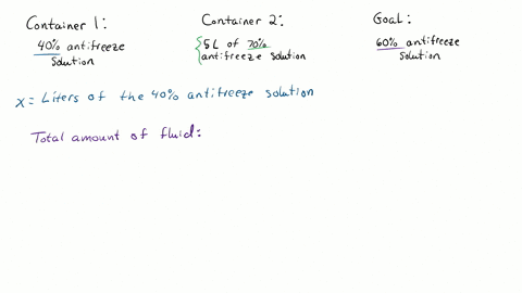⏩SOLVED:Solve using the five “Steps for Solving Applied Problems.”… | Numerade